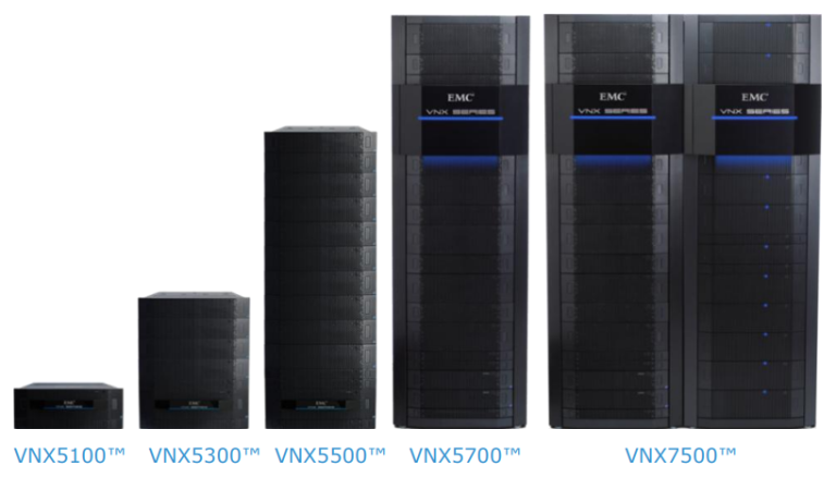 EMC VNX Series Overview (First Gen) – EMC VNX Series Arrays EMC VNX Series Overview (First Gen) – EMC VNX Series Arrays